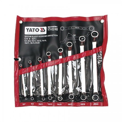 Spanners - Automotive